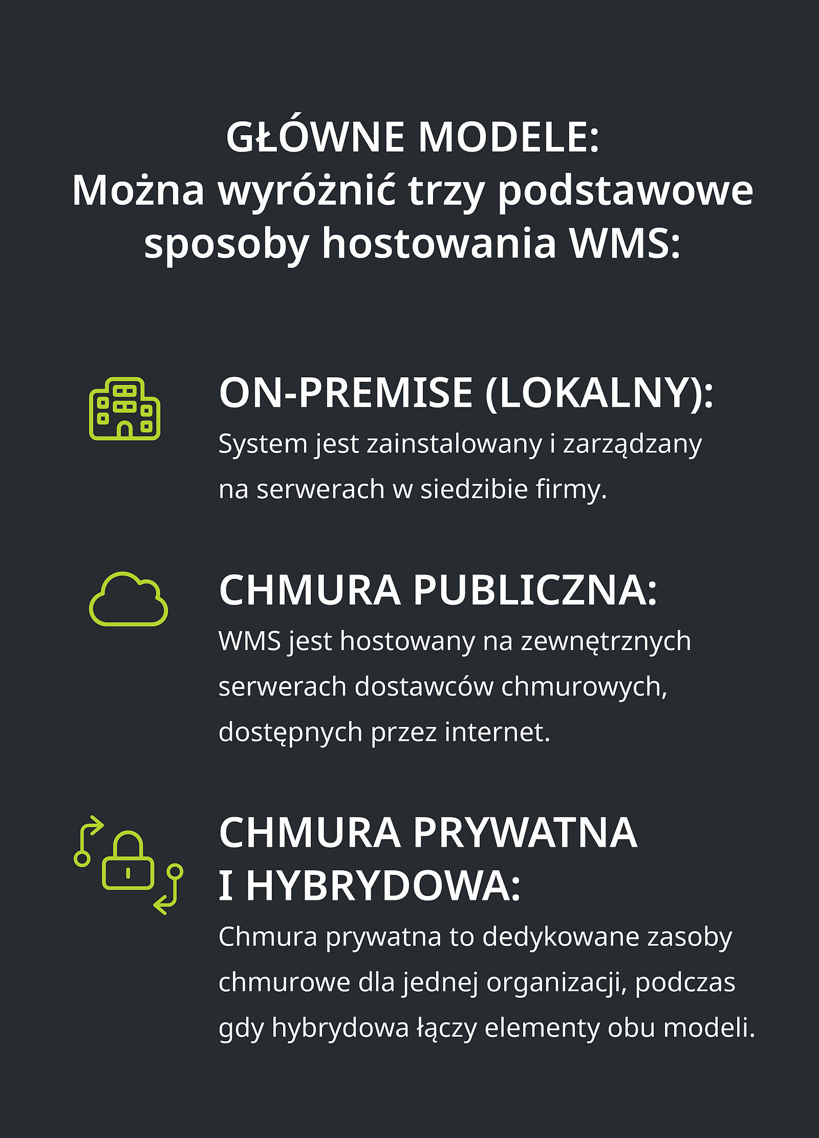 Czym jest system WMS (Warehouse Management System)?